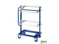 Backvagn för 3 backar - #import - Thk.nu